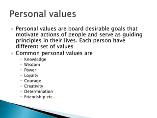 UNIT II professional value.pptx