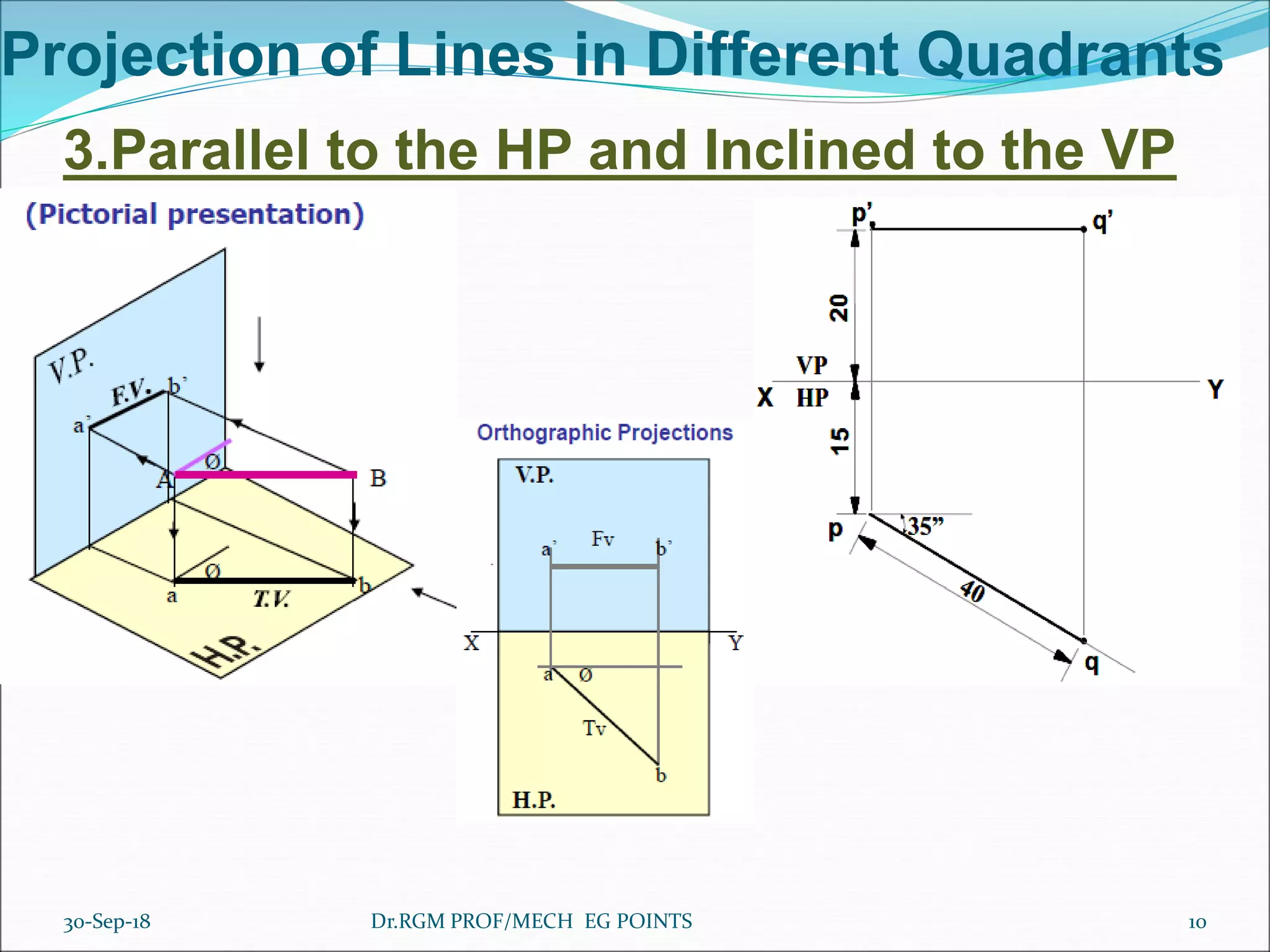 Unit ii projection of lines | PDF