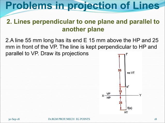Unit ii projection of lines | PDF