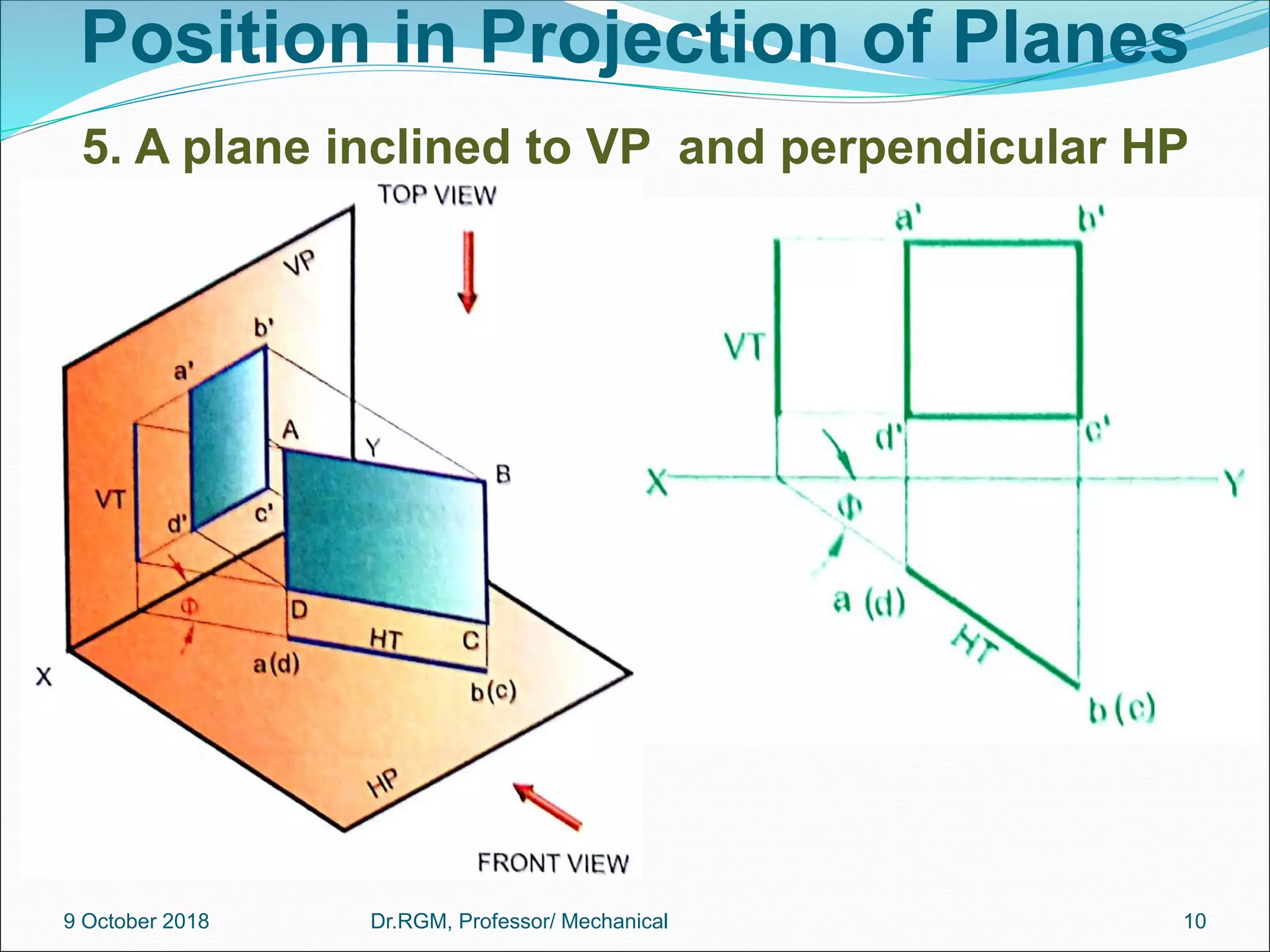 Unit ii projection of planes | PDF
