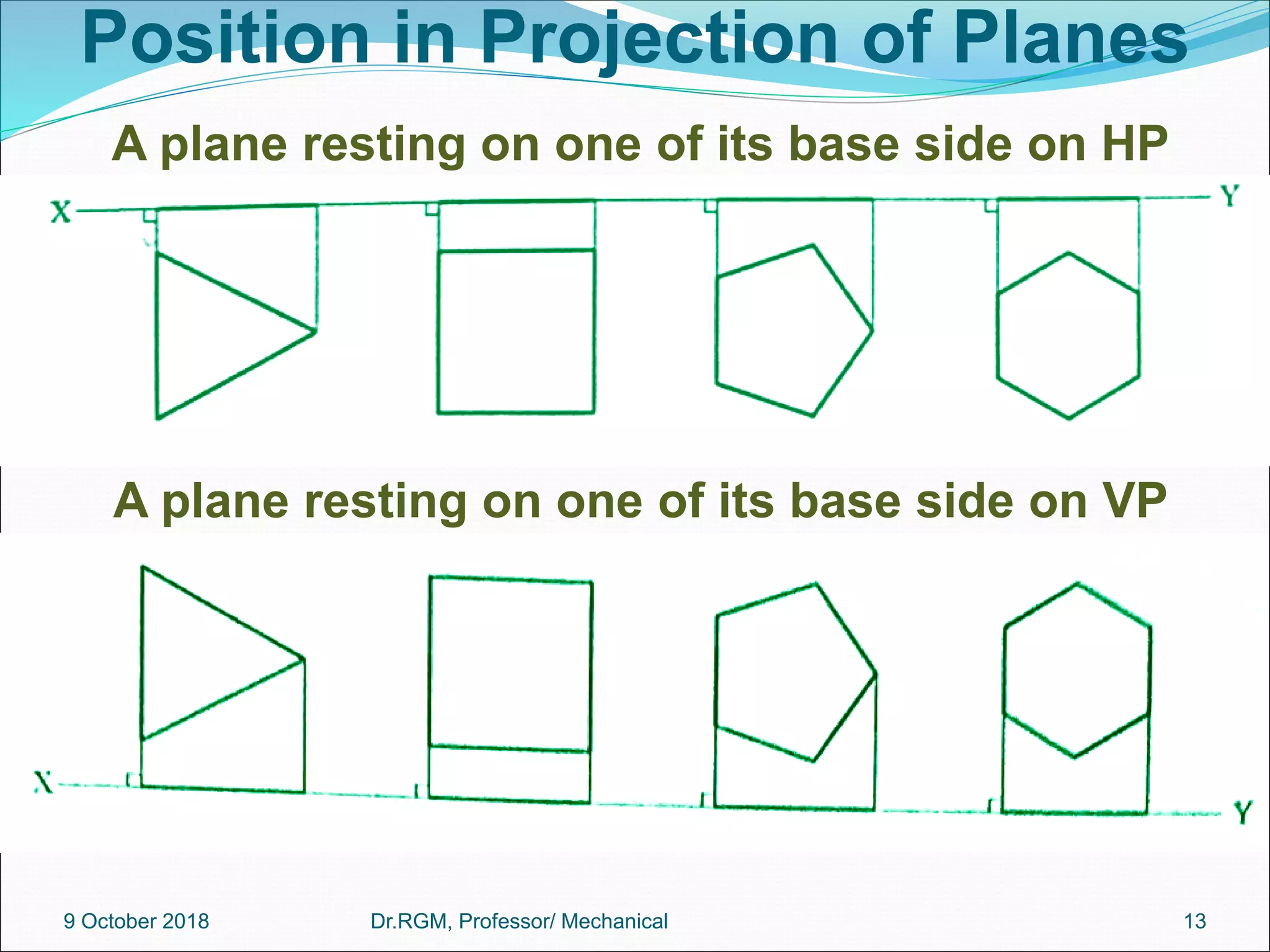 Unit ii projection of planes | PDF