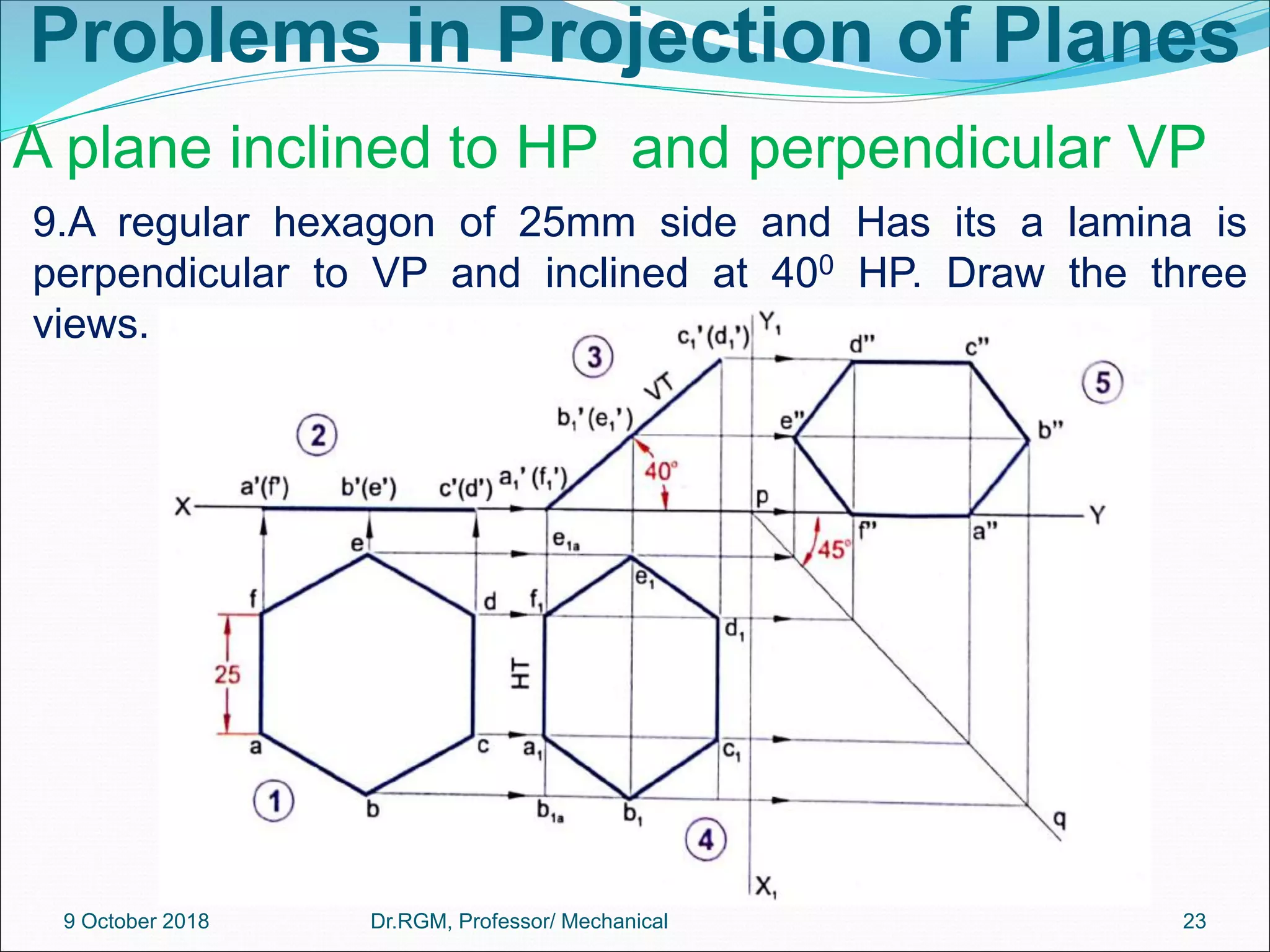 Unit ii projection of planes | PDF