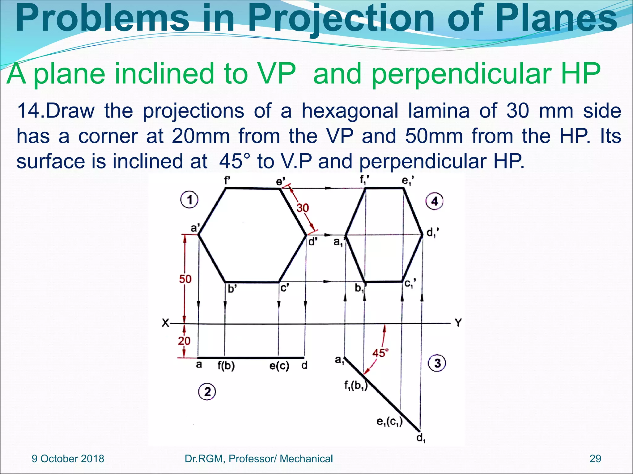 Unit ii projection of planes | PDF
