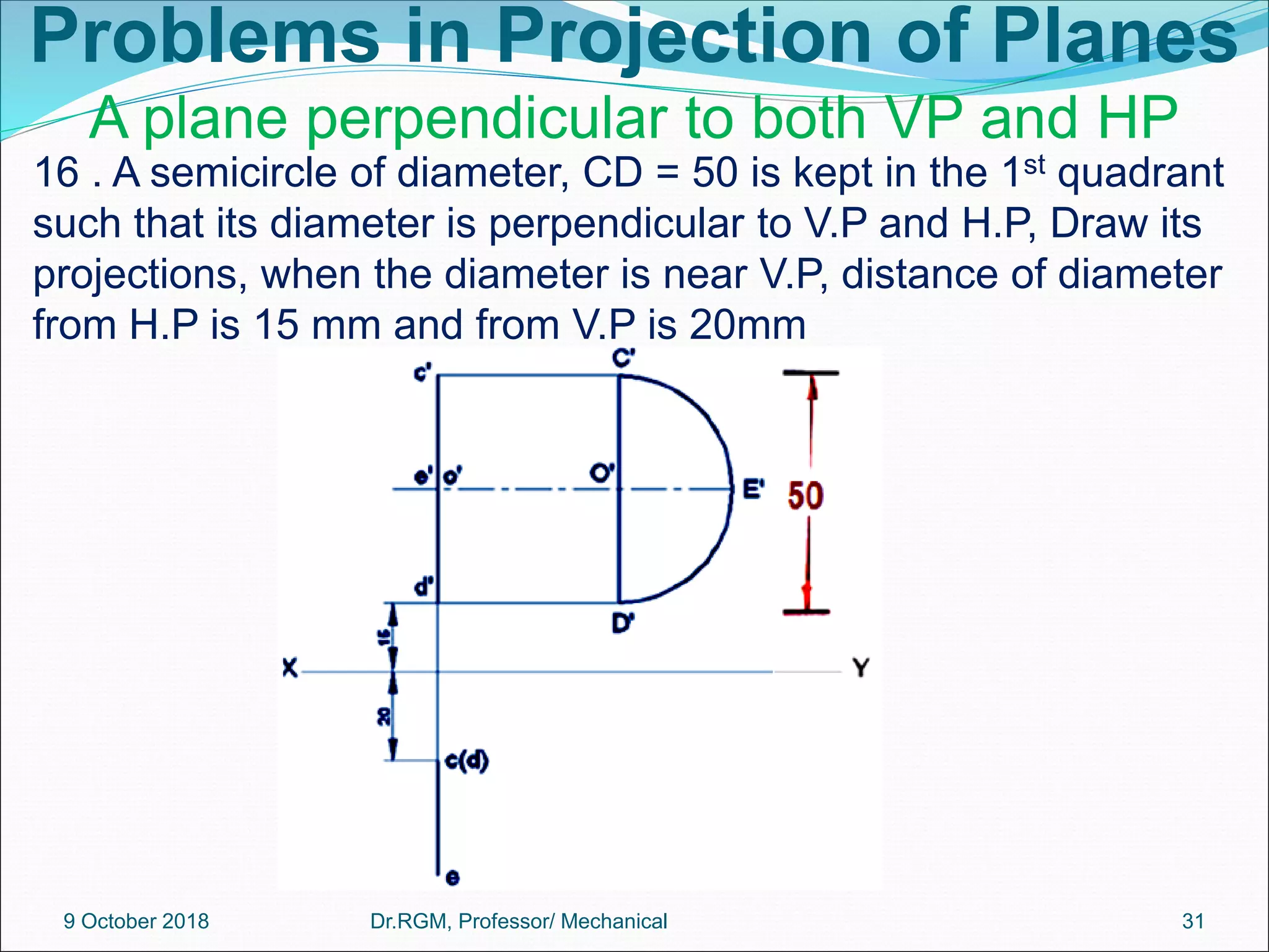 Unit ii projection of planes | PDF