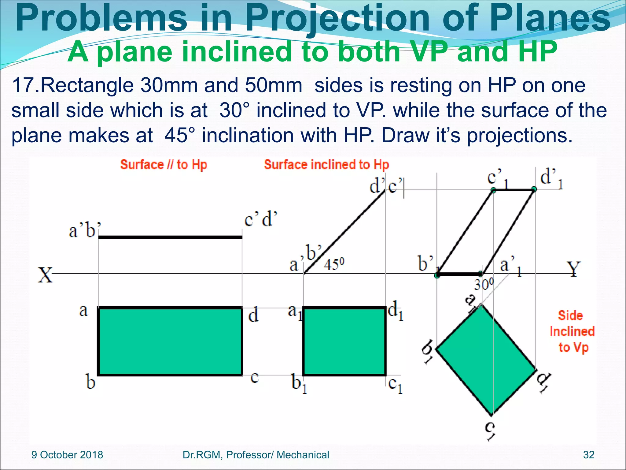 Unit ii projection of planes | PDF