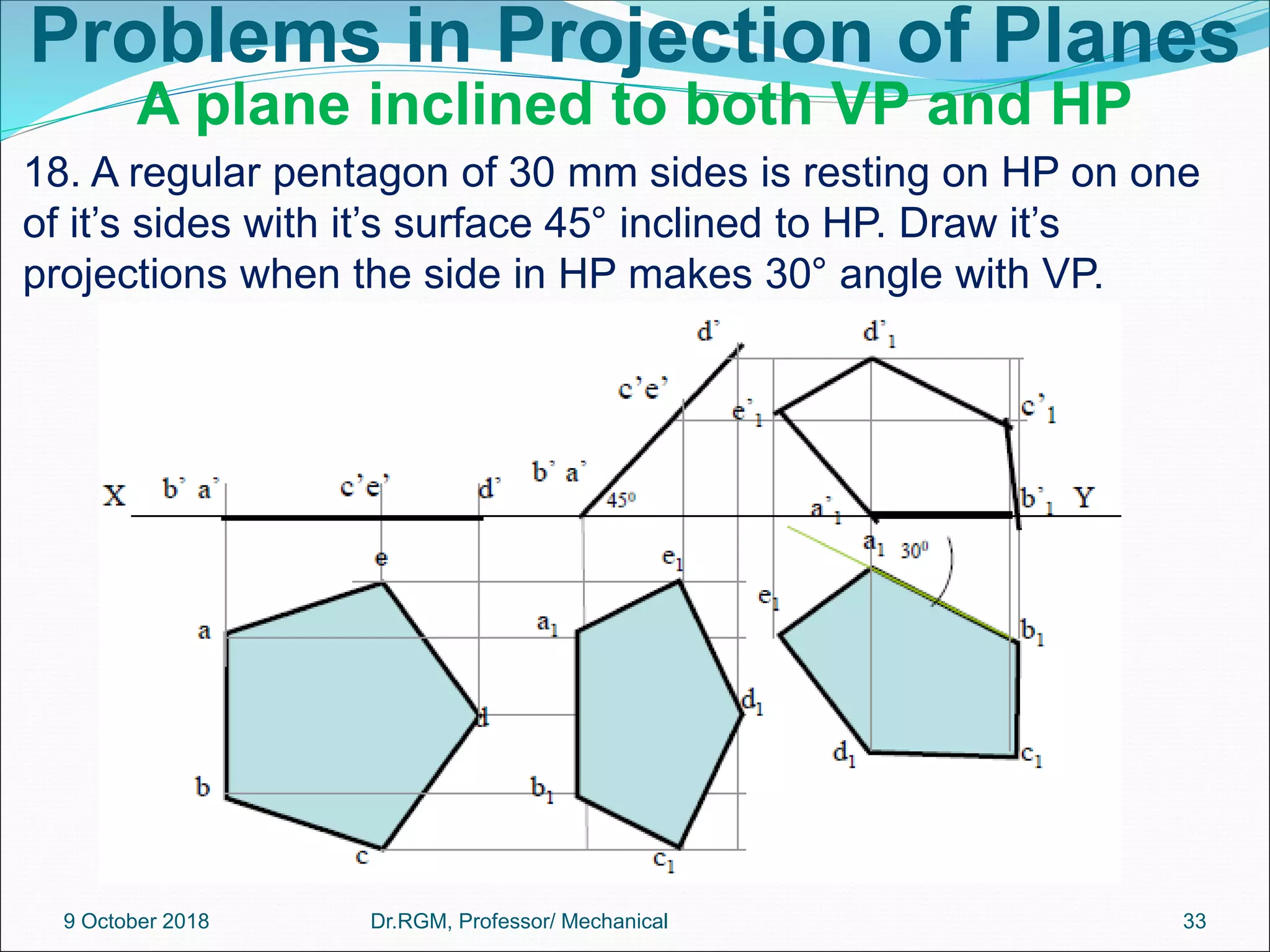 Unit ii projection of planes | PDF