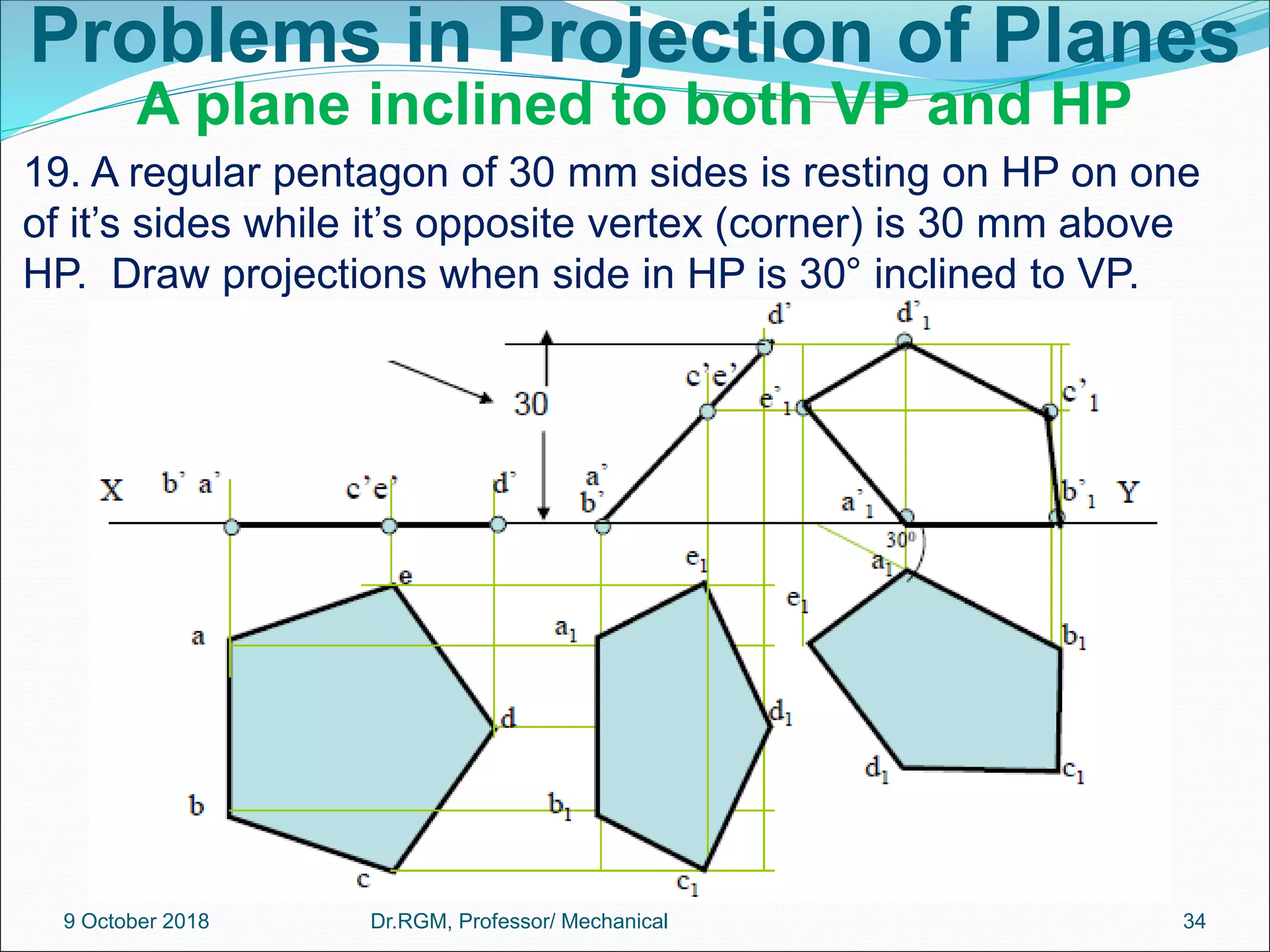 Unit ii projection of planes | PDF