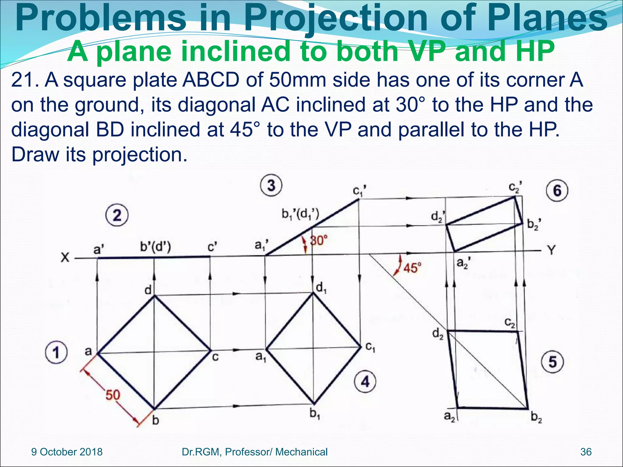 Unit ii projection of planes | PDF