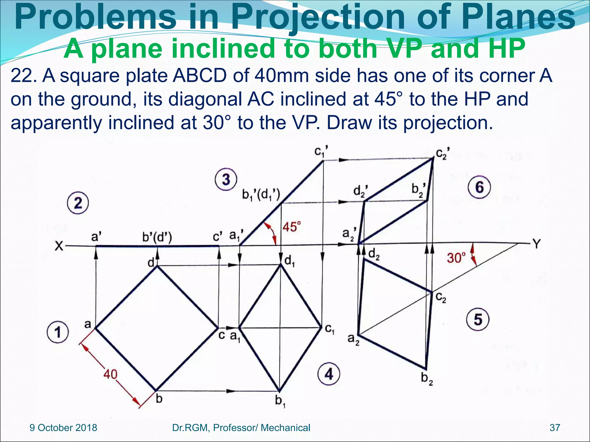 Unit ii projection of planes | PDF