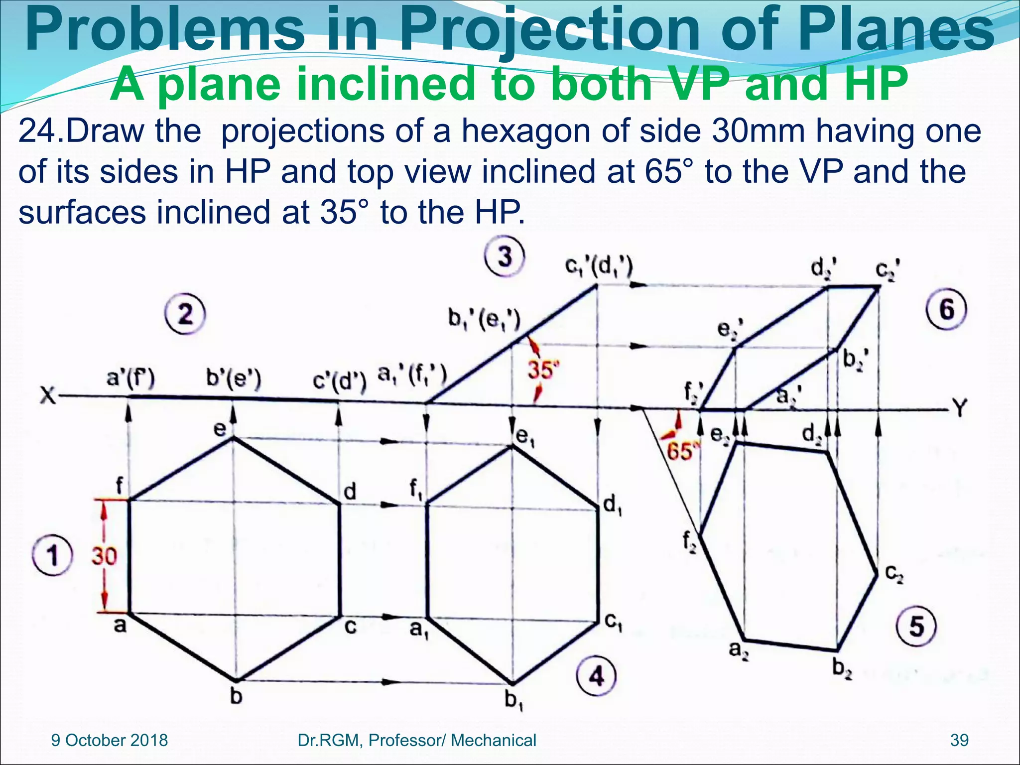 Unit ii projection of planes | PDF