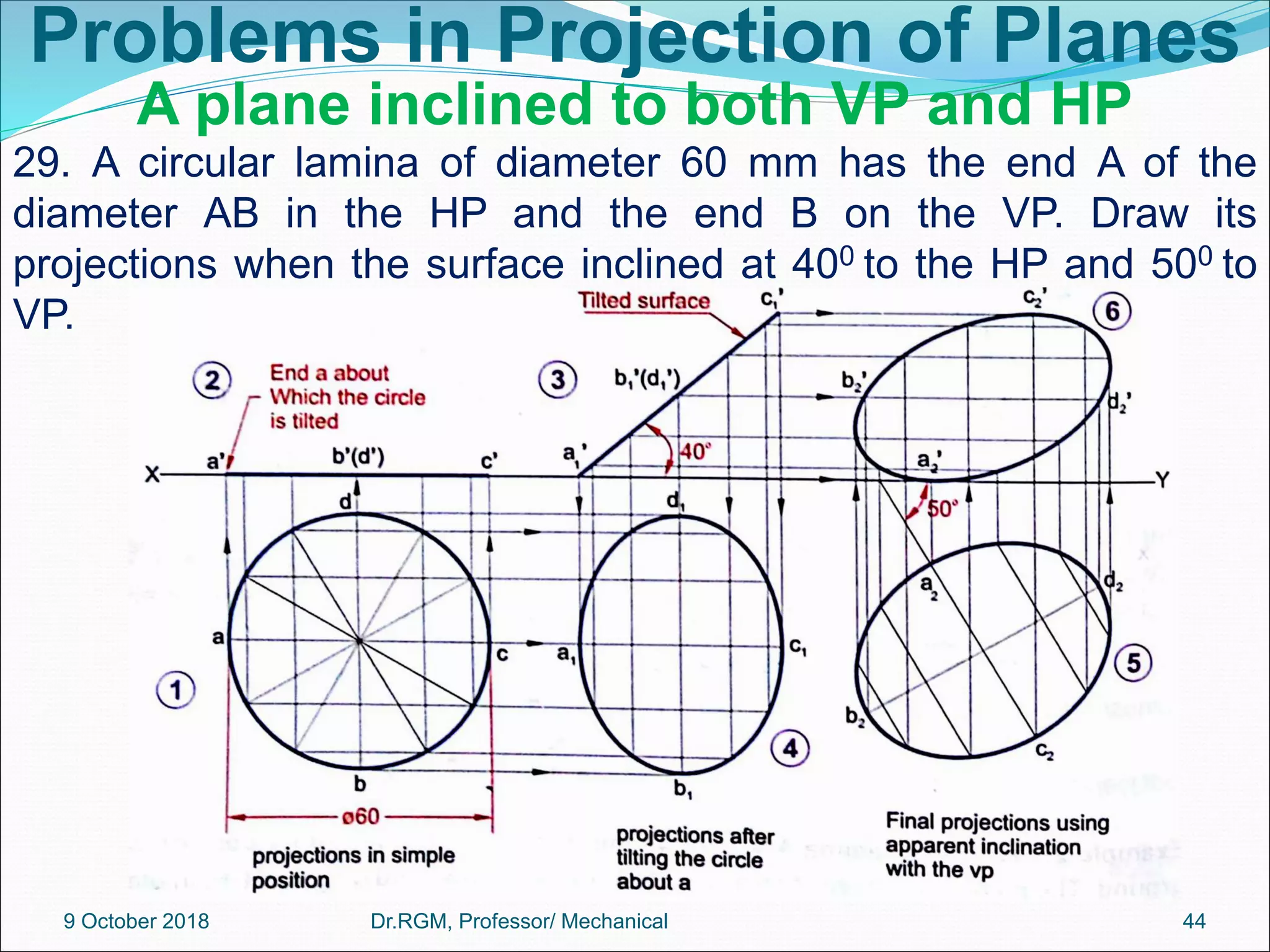 Unit ii projection of planes | PDF