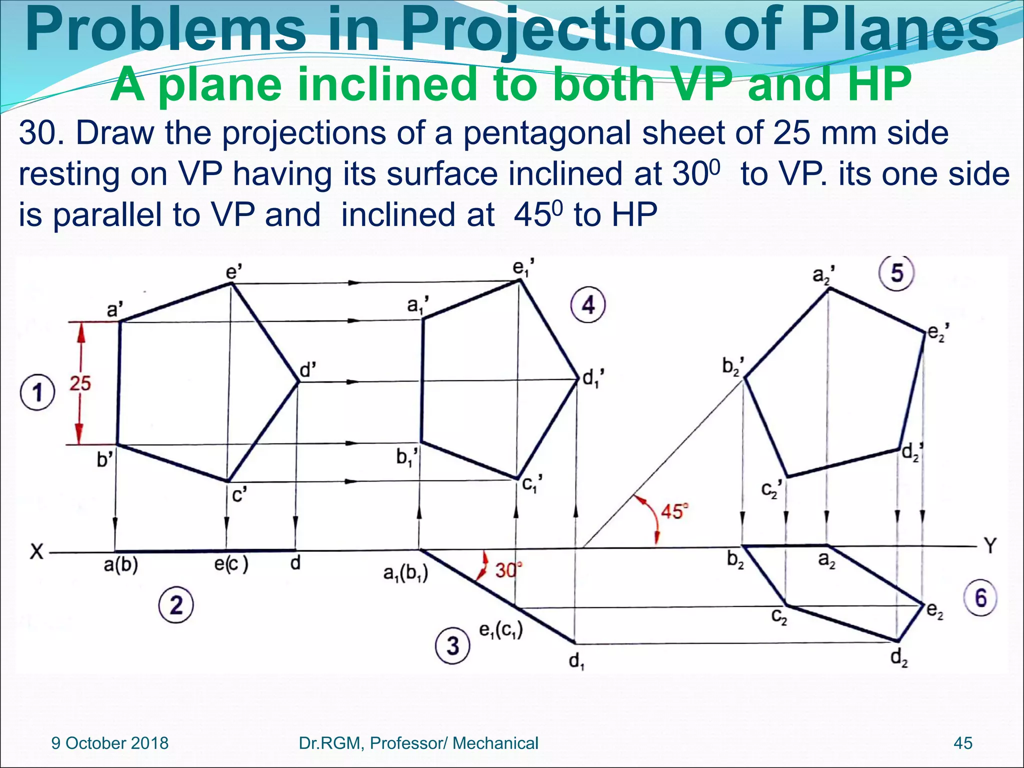 Unit ii projection of planes | PDF