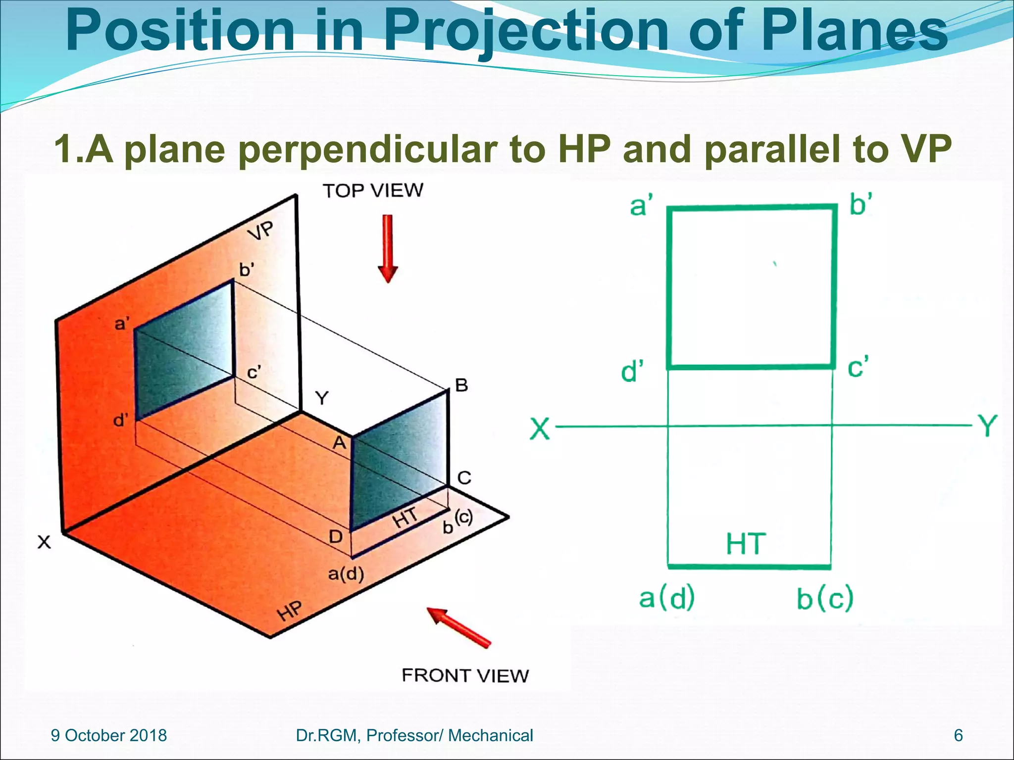 Unit ii projection of planes | PDF