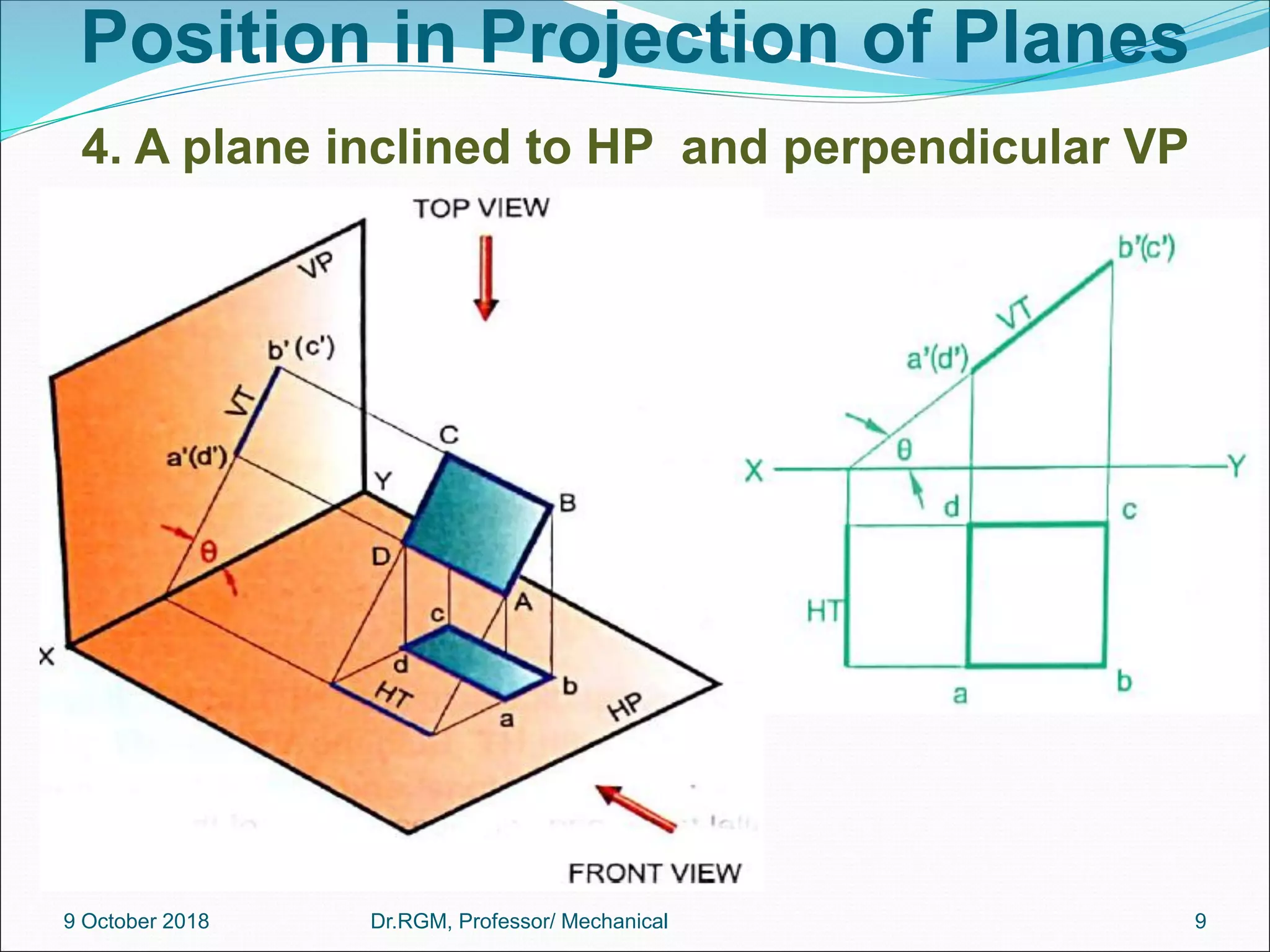 Unit ii projection of planes | PDF