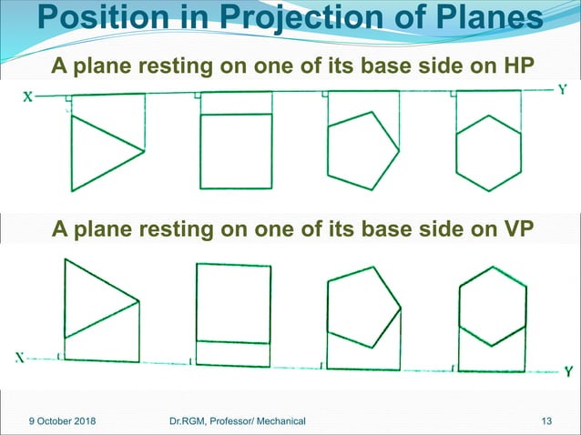 Unit ii projection of planes | PDF