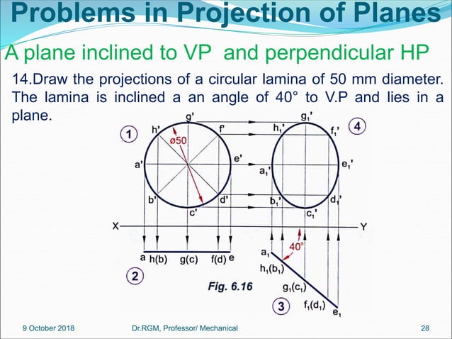 Unit ii projection of planes | PDF