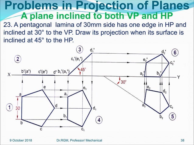 Unit ii projection of planes | PDF