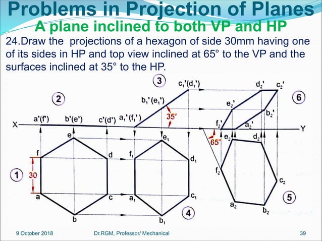 Unit ii projection of planes | PDF