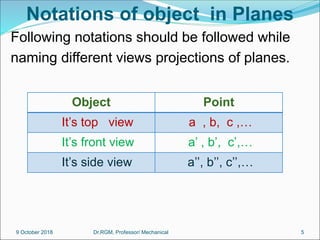 Unit ii projection of planes | PDF