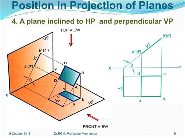 Unit ii projection of planes | PDF