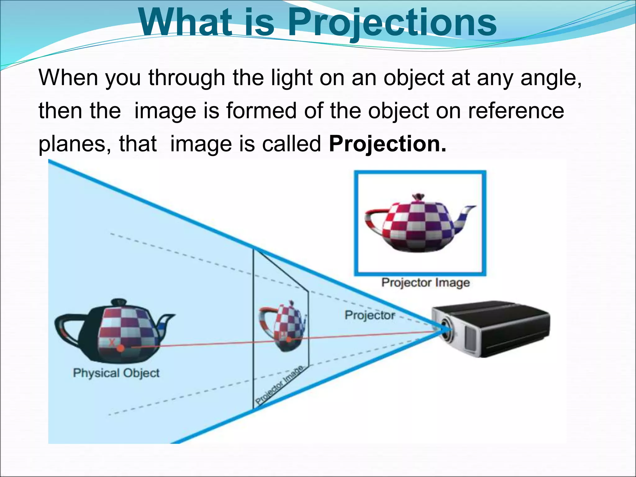 Unit ii projection of points | PDF