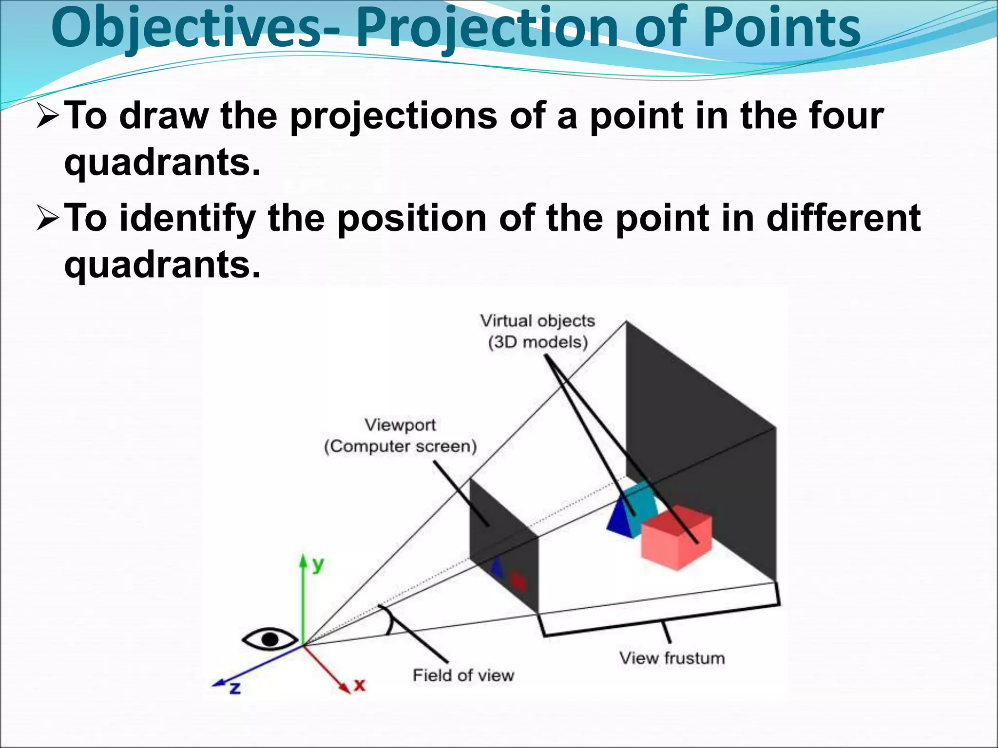 Unit ii projection of points | PDF