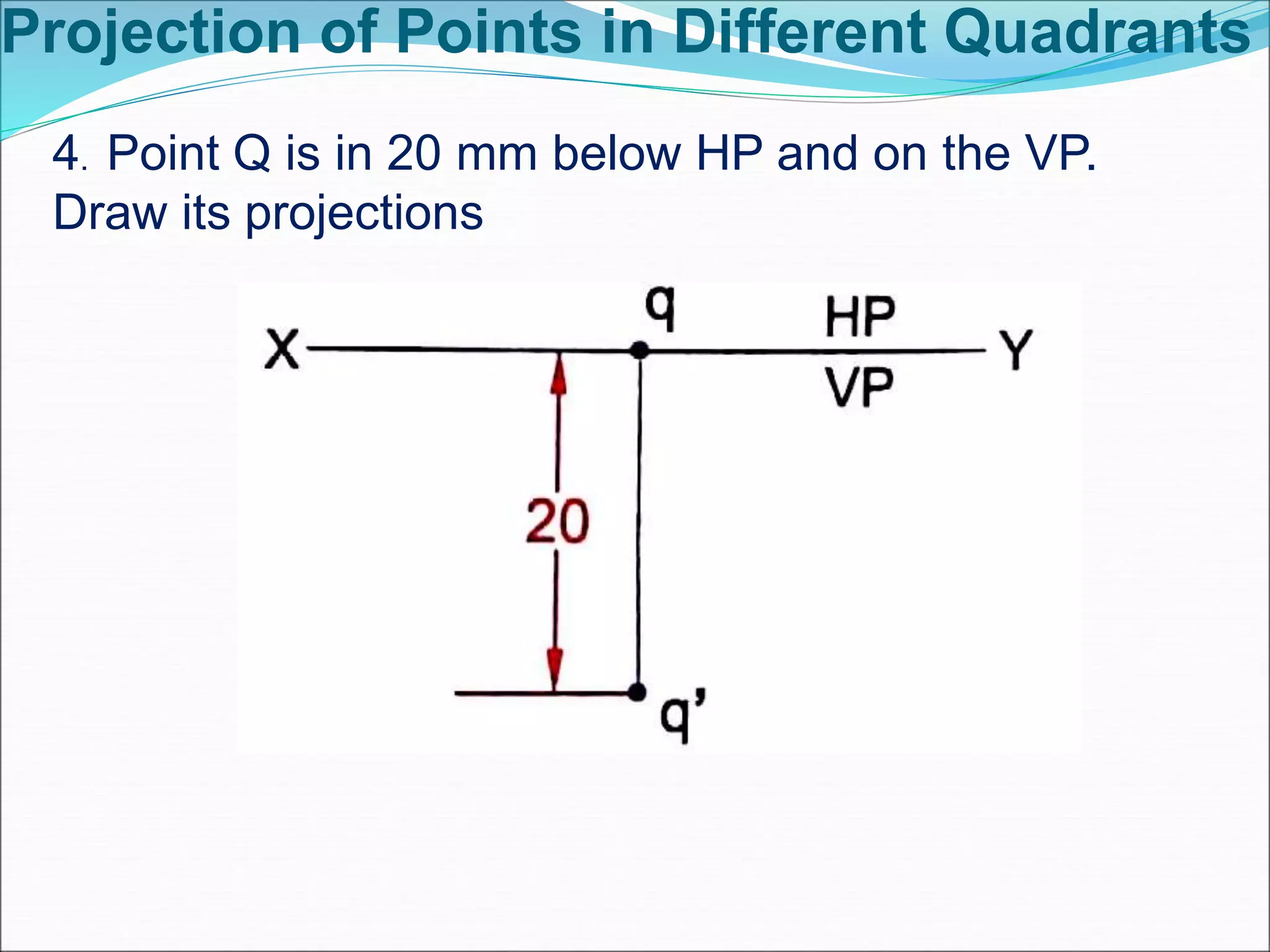 Unit ii projection of points | PDF