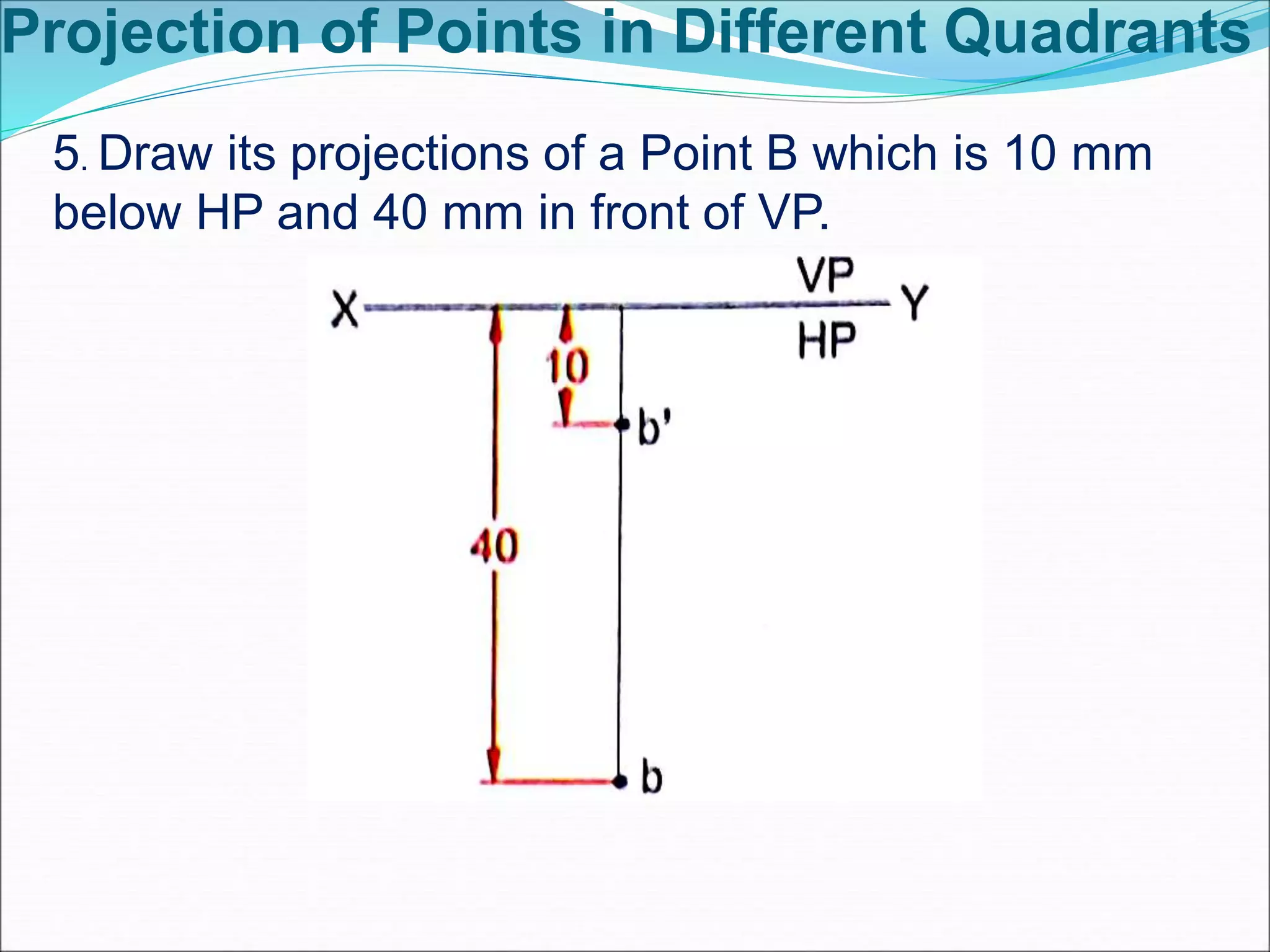Unit ii projection of points | PDF