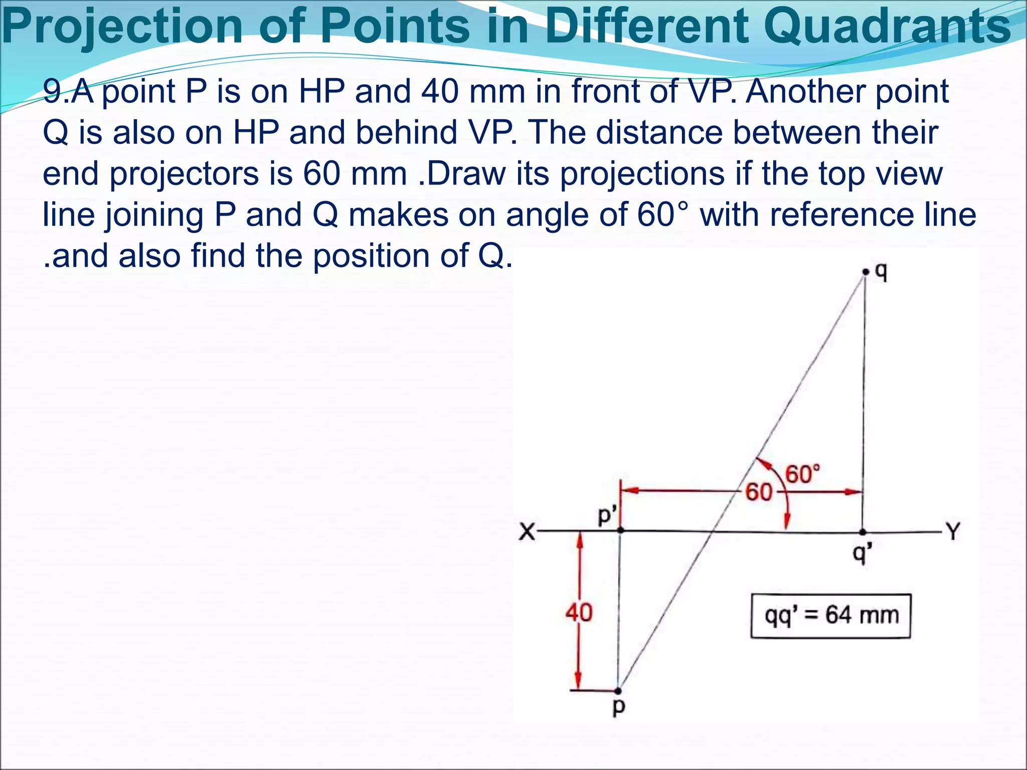 Unit ii projection of points | PDF