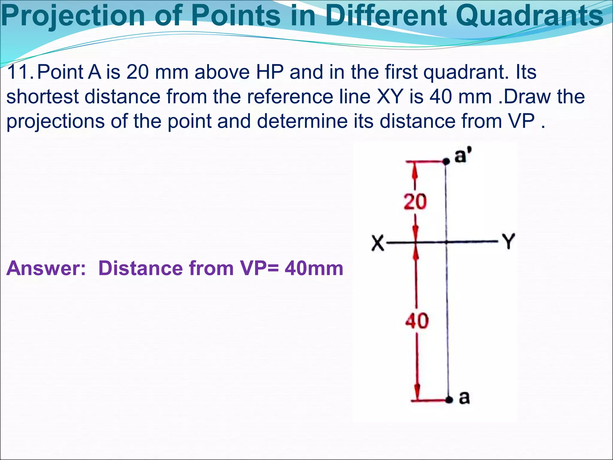 Unit ii projection of points | PDF