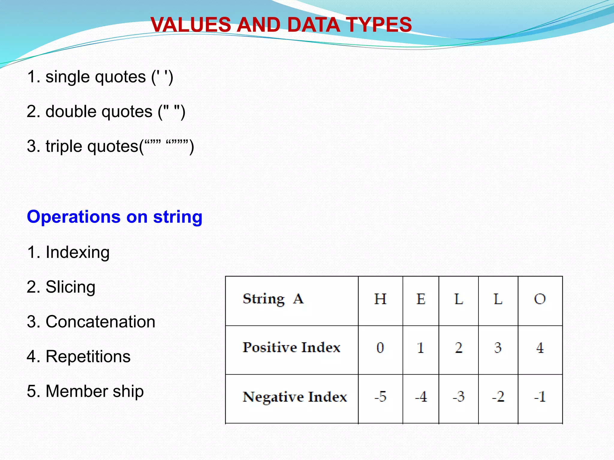 Python For Beginnersv1 Pptx Programming Languages Computing