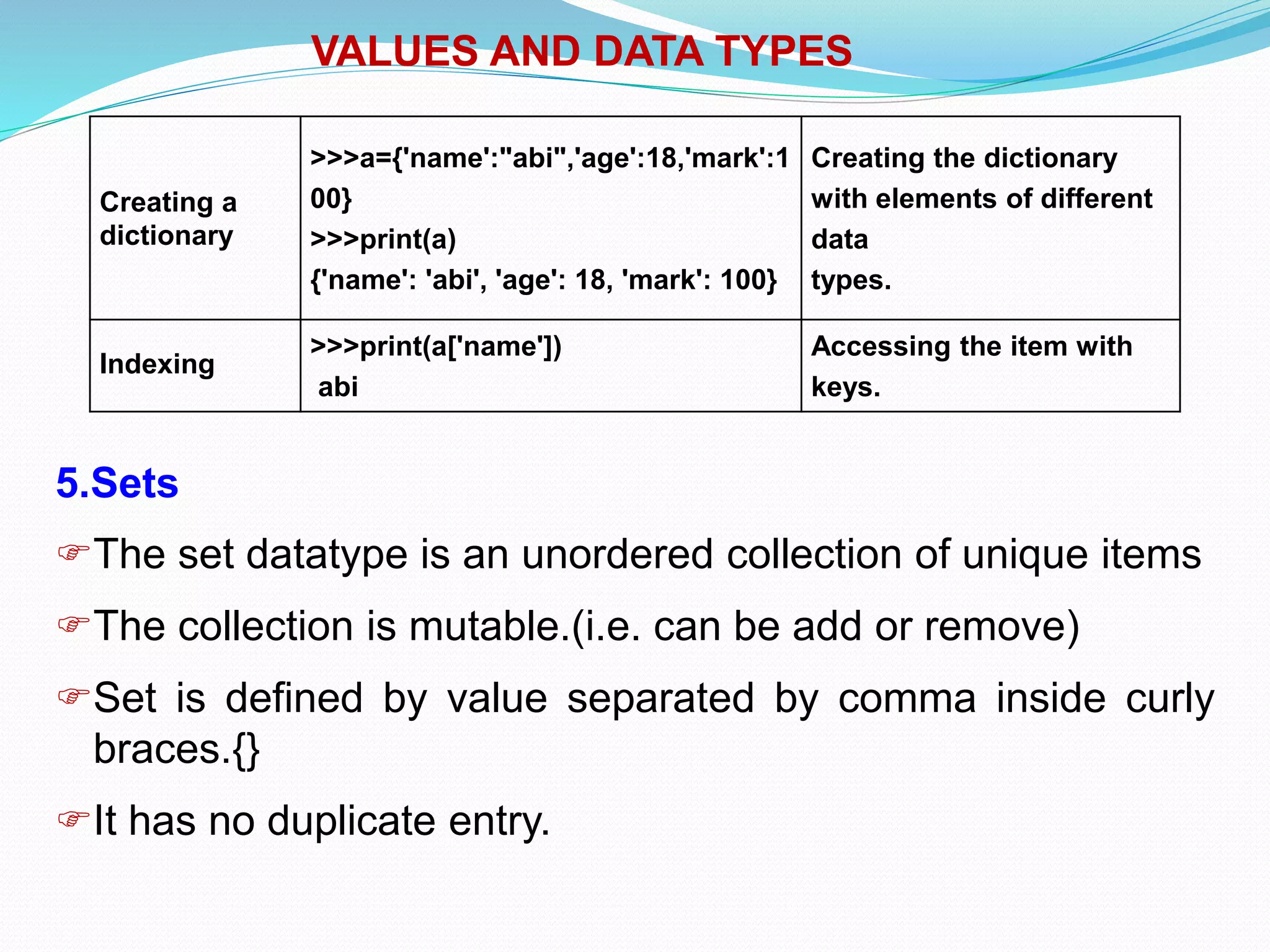 Python For Beginnersv1 Pptx Programming Languages Computing