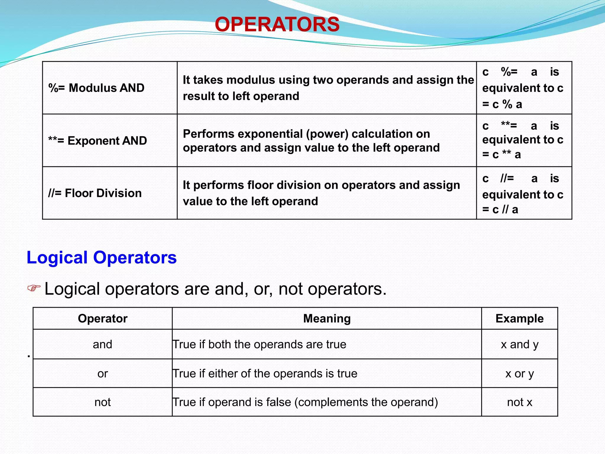 Python for Beginners(v1) | PPTX | Programming Languages | Computing