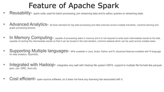 Unit II Real Time Data Processing tools.pptx
