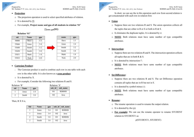 Bsc Ii Iv Sem Rdbms And Plsql Unit 2 Relational Model Pdf