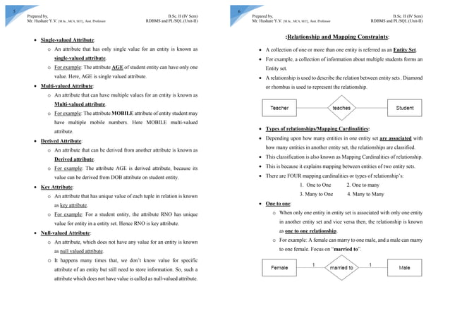 Bsc Ii Iv Sem Rdbms And Plsql Unit 2 Relational Model Pdf