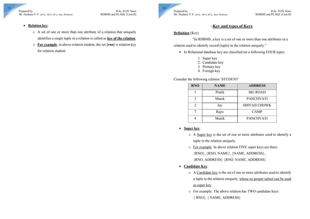 Bsc Ii Iv Sem Rdbms And Plsql Unit 2 Relational Model Ppt