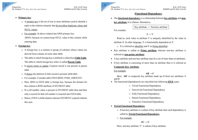 Bsc Ii Iv Sem Rdbms And Plsql Unit 2 Relational Model Pdf