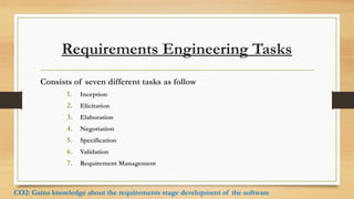 Requirements Engineering Software Engineering | PPT