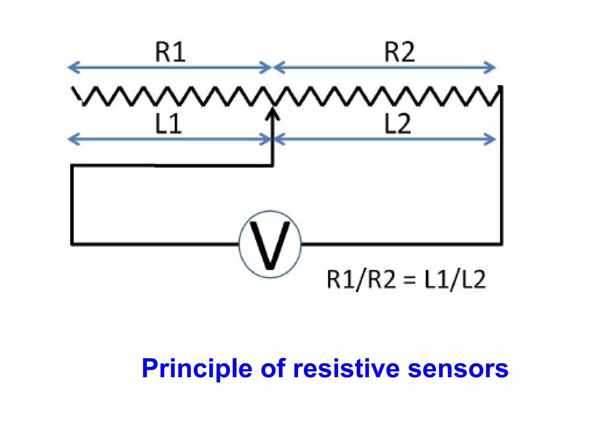 Unit ii sensors and actuators | PPT