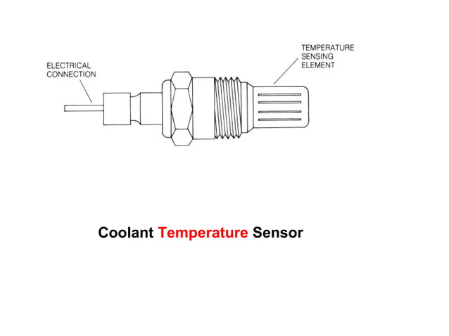 Unit ii sensors and actuators | PPT