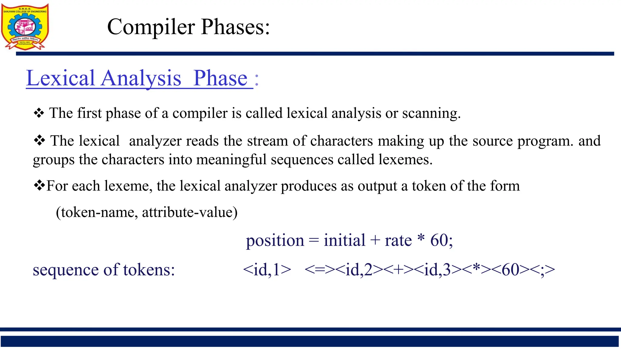 Structure of a Compiler, Compiler and Interpreter, Lexical Analysis: Role of the lexical ...