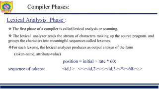 Structure of a Compiler, Compiler and Interpreter, Lexical Analysis: Role of the lexical ...