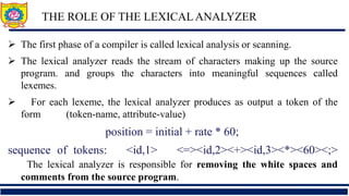 Structure of a Compiler, Compiler and Interpreter, Lexical Analysis ...