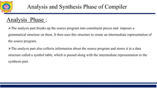 Structure of a Compiler, Compiler and Interpreter, Lexical Analysis ...