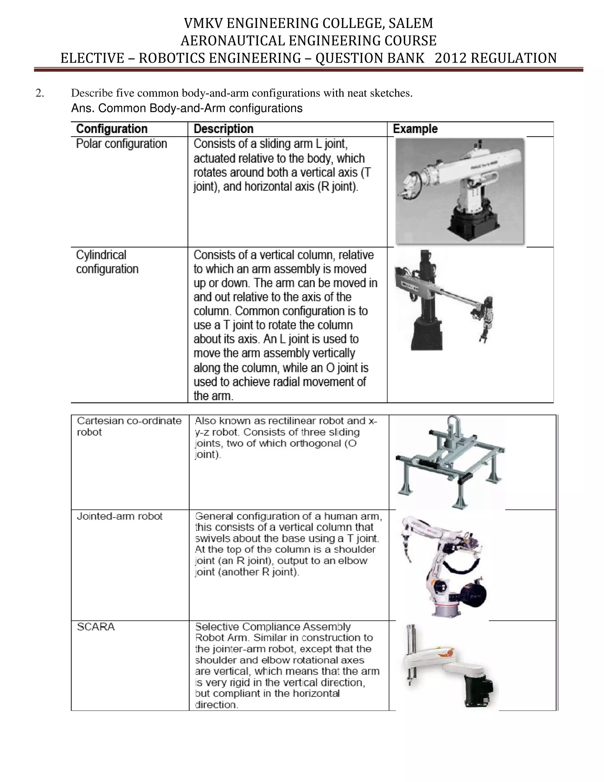 Unit II Solved Question Bank - Robotics Engineering - | PDF Unit II Solved Question Bank - Robotics Engineering - | PDF