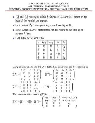 Unit II Solved Question Bank - Robotics Engineering - | PDF