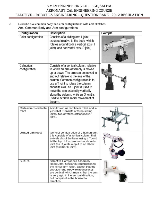 Unit II Solved Question Bank - Robotics Engineering - | PDF | Robotics | Technology & Computing