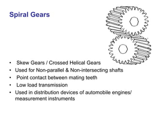 Unit ii spiral gears | PPT
