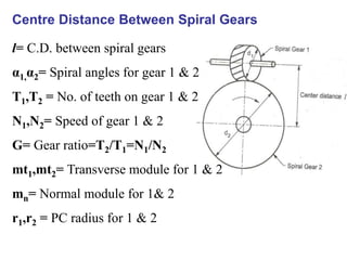 Unit ii spiral gears | PPT